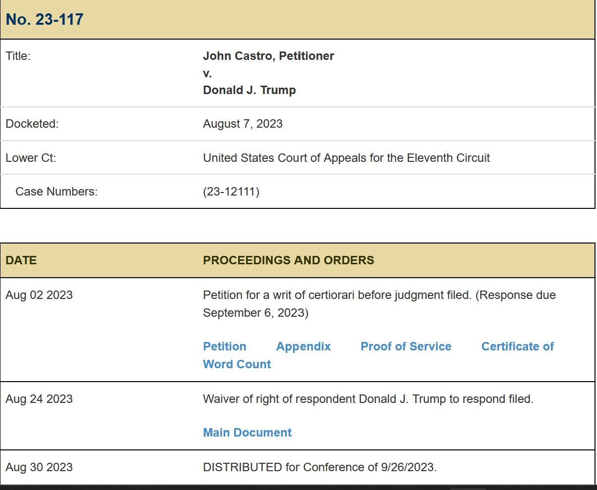 The Castro Disqualification and Eligibility Follies - The Post & Email